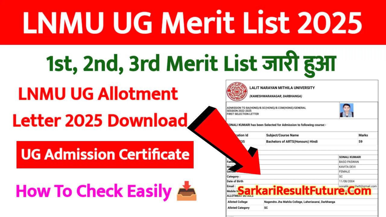LNMU UG Merit List 2025 Out,1st, 2nd, 3rd Merit List & Allotment Letter ...